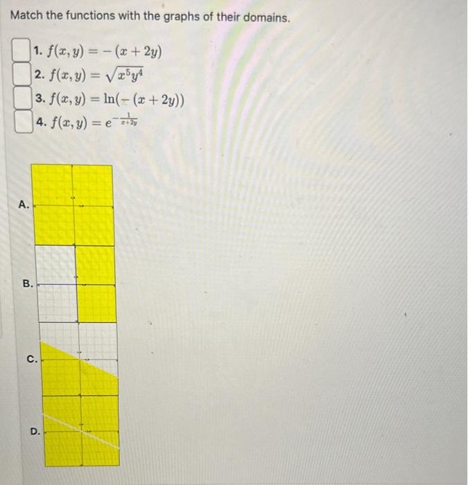 Solved Match the functions with the graphs of their domains. | Chegg.com
