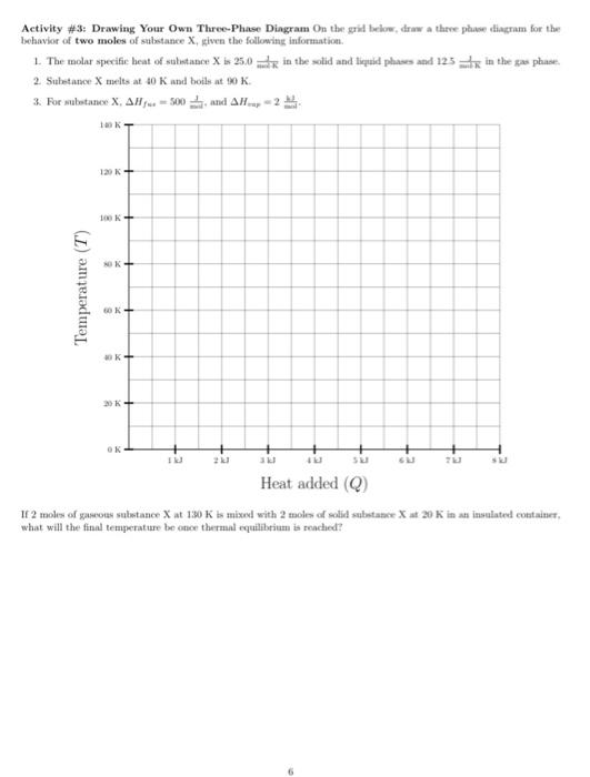 Solved Lab #1: Three Phase Diagrams Physics 131 Fall 2001 | Chegg.com