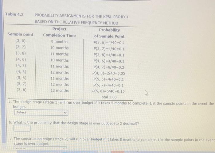 Solved Refer to the KP8l. sample points and sample point | Chegg.com