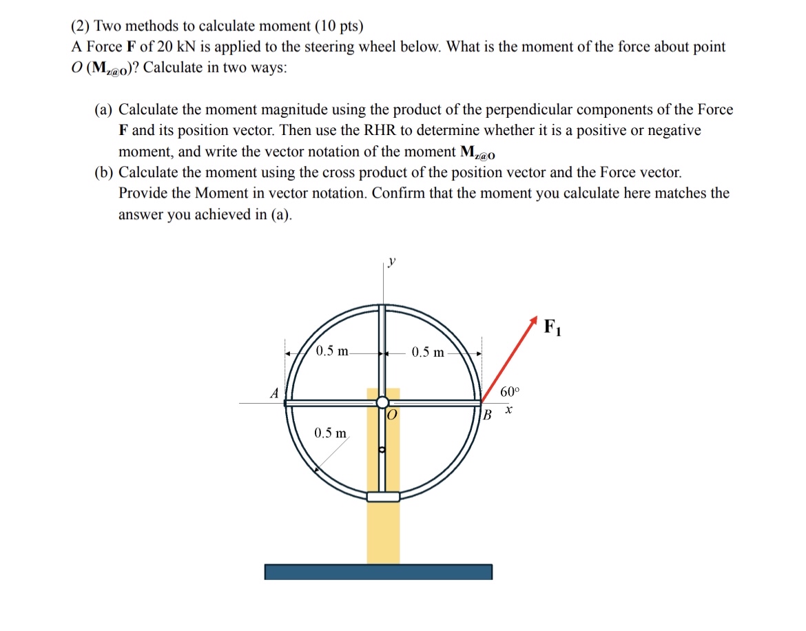 Solved (2) ﻿Two methods to calculate moment (10 ﻿pts)A Force | Chegg.com