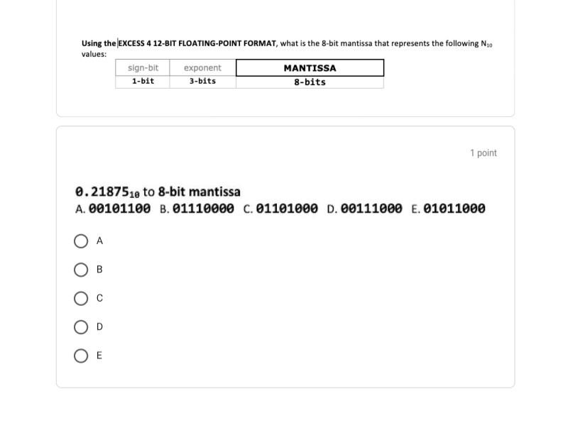 Solved Using the EXCESS 4 12-BIT FLOATING-POINT FORMAT, what | Chegg.com