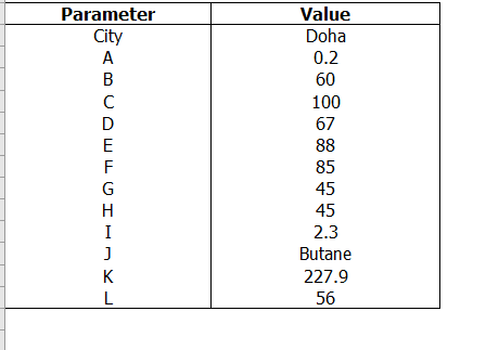 Solved A Stoddard engine is a type of external combustion | Chegg.com