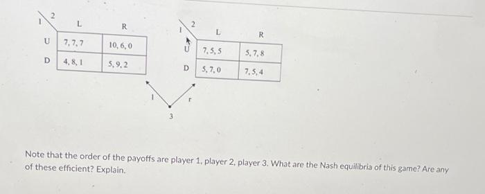 Solved Note that the order of the payoffs are player 1, | Chegg.com
