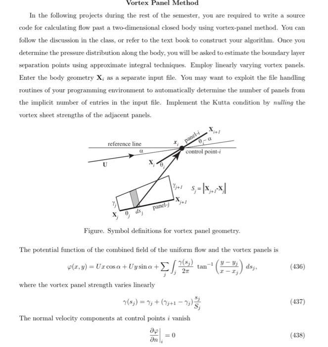 Vortex Panel Method In the following projects during | Chegg.com