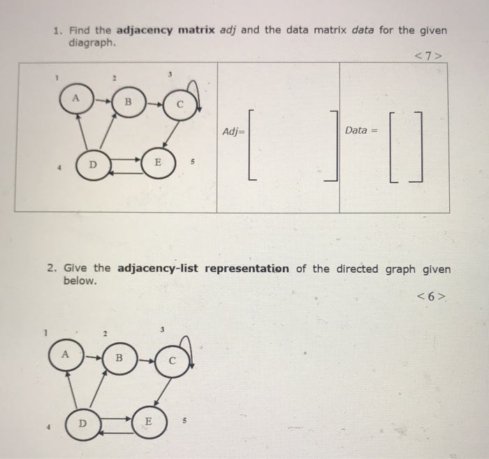 Solved 1. Find the adjacency matrix adj and the data matrix | Chegg.com
