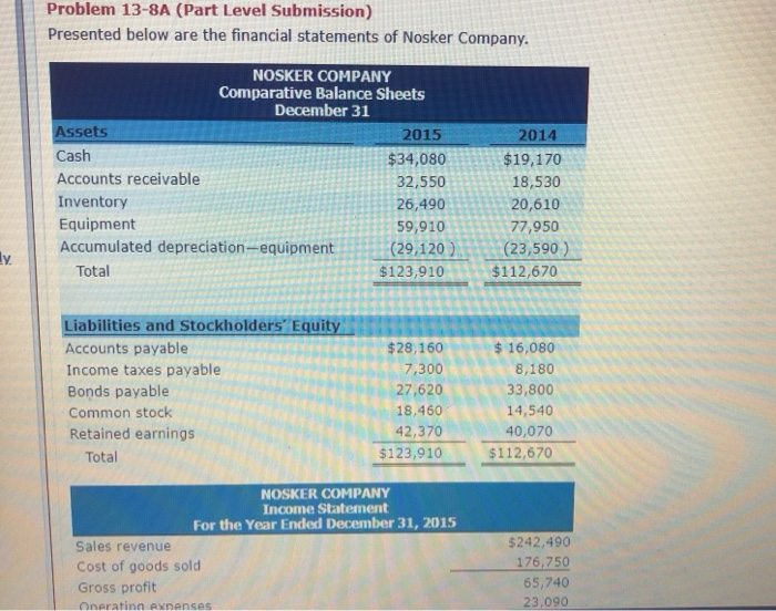 Solved Problem 13-8A (Part Level Submission) Presented below | Chegg.com