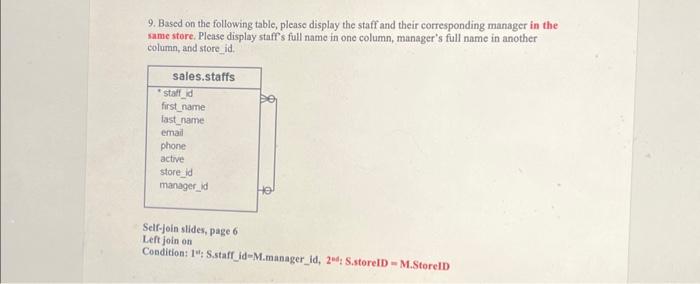In this assignment, you only need to show your codes. | Chegg.com