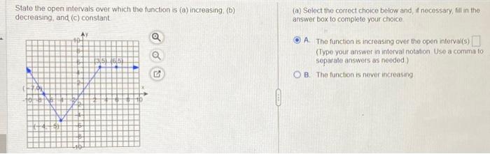 Solved State the open intervals over which the function is | Chegg.com