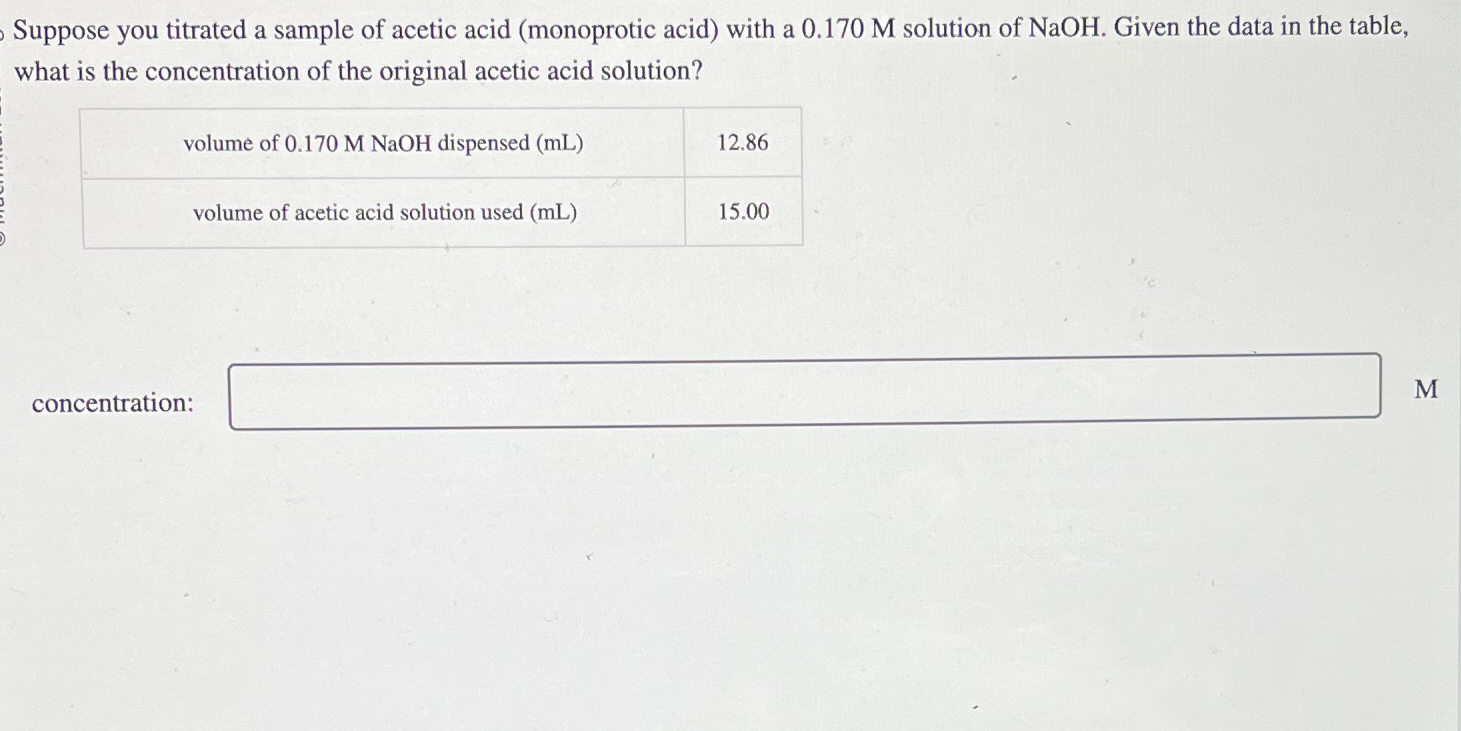 Solved Suppose you titrated a sample of acetic acid | Chegg.com