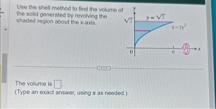 Solved Use the shell method to find the volume o the solid | Chegg.com