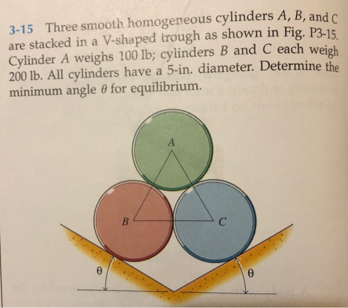 Solved 3-15 Three smooth homogeneous cylinders A, B, and are | Chegg.com