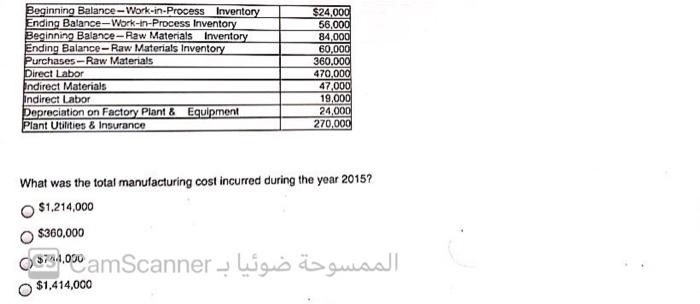 Solved Beginning Balance -Work-in-Process Inventory Ending | Chegg.com