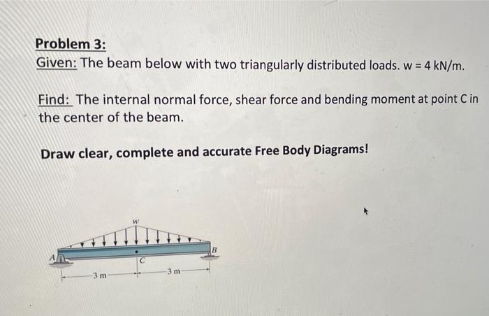 Solved Problem 3: Given: The beam below with two | Chegg.com