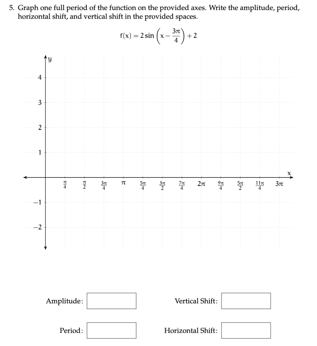 Solved Graph one full period of the function on the provided | Chegg.com
