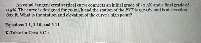 Solved An equal-tangent crest vertical curve connects an | Chegg.com