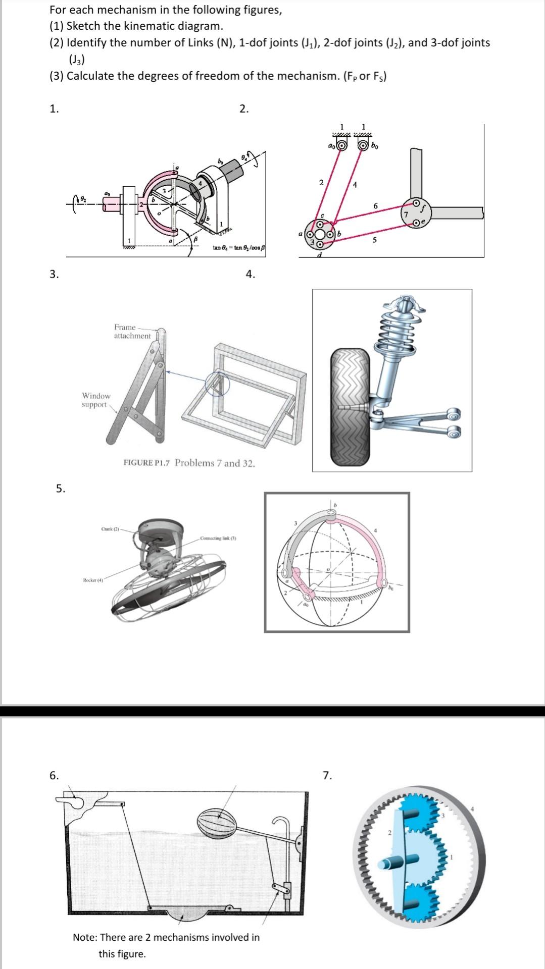 Solved For each mechanism in the following figures, (1) | Chegg.com