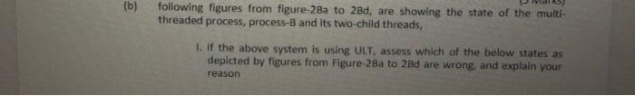 Solved (b) following figures from figure-2Ba to 28d, are | Chegg.com