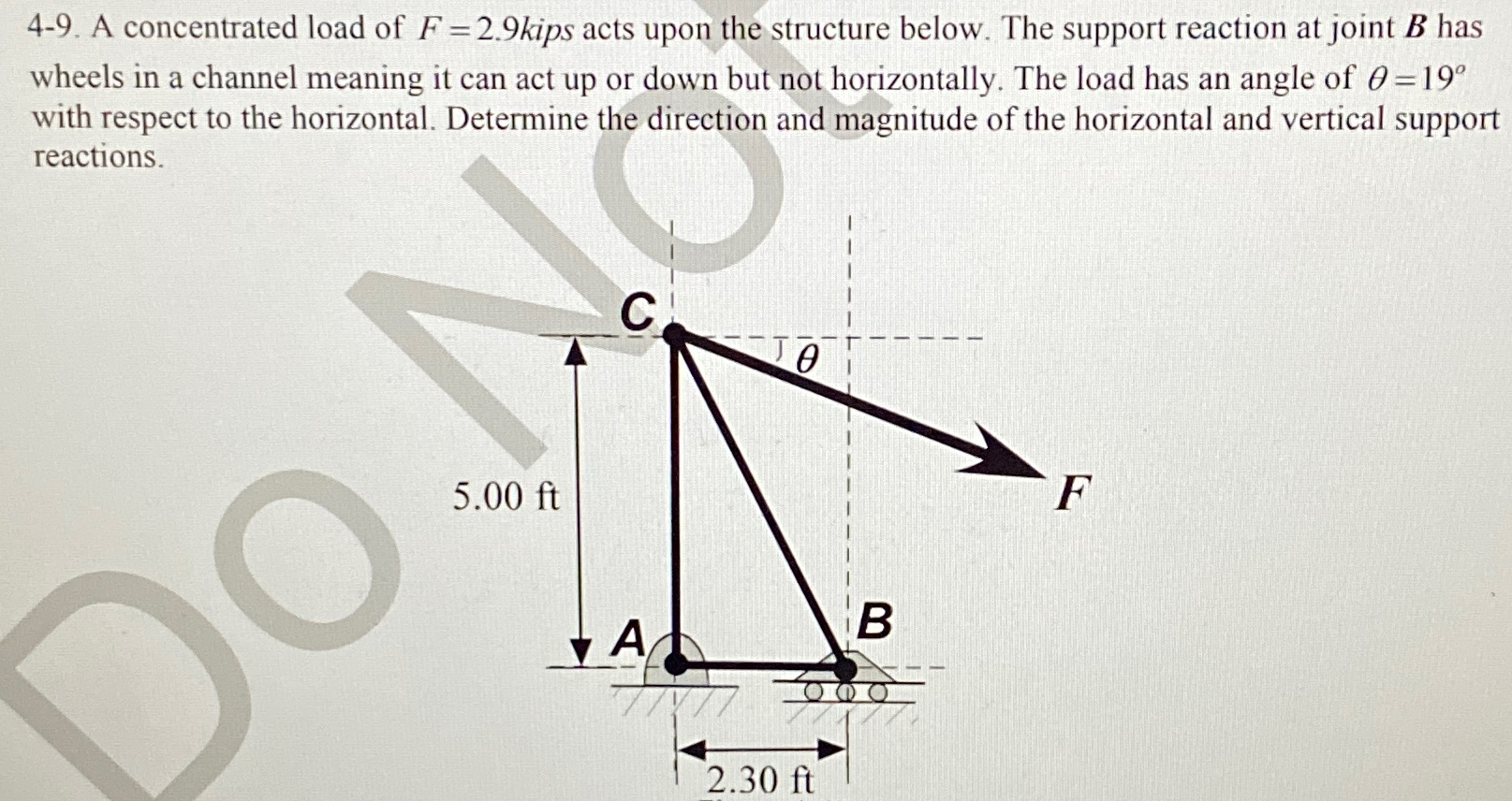 Solved Please include fbd showing forces. ﻿A concentrated | Chegg.com