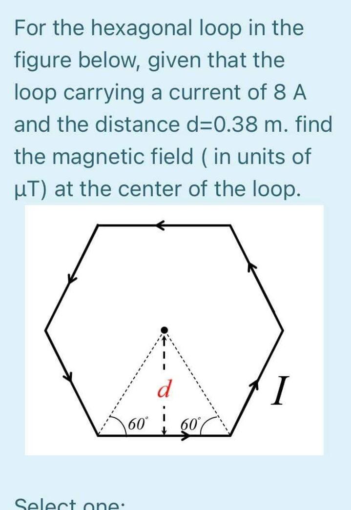 Solved For the hexagonal loop in the figure below, given | Chegg.com