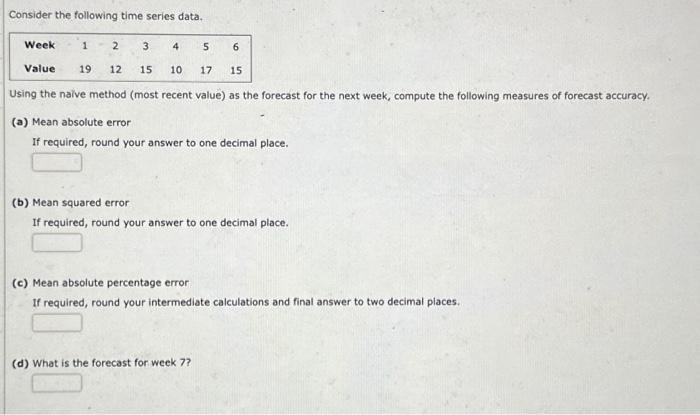 Solved Consider the following time series data. Using the | Chegg.com