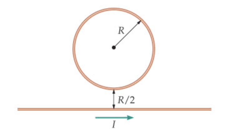 Solved A single current-carrying circular loop of radius R | Chegg.com