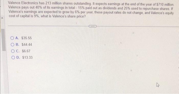 Solved Valence Electronics has 213 million shares | Chegg.com