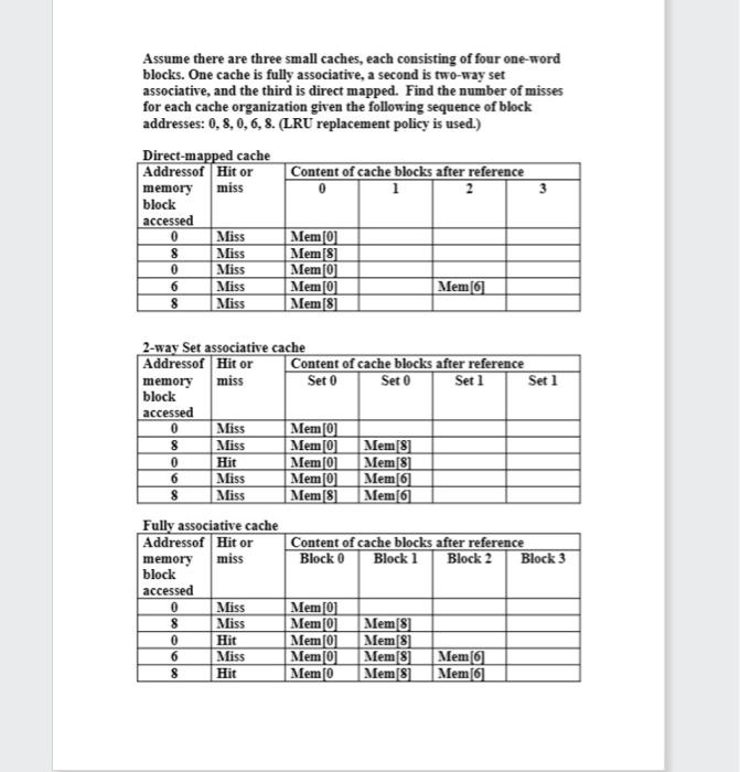 Solved 2. [40] Implement a Simple Cache with set | Chegg.com