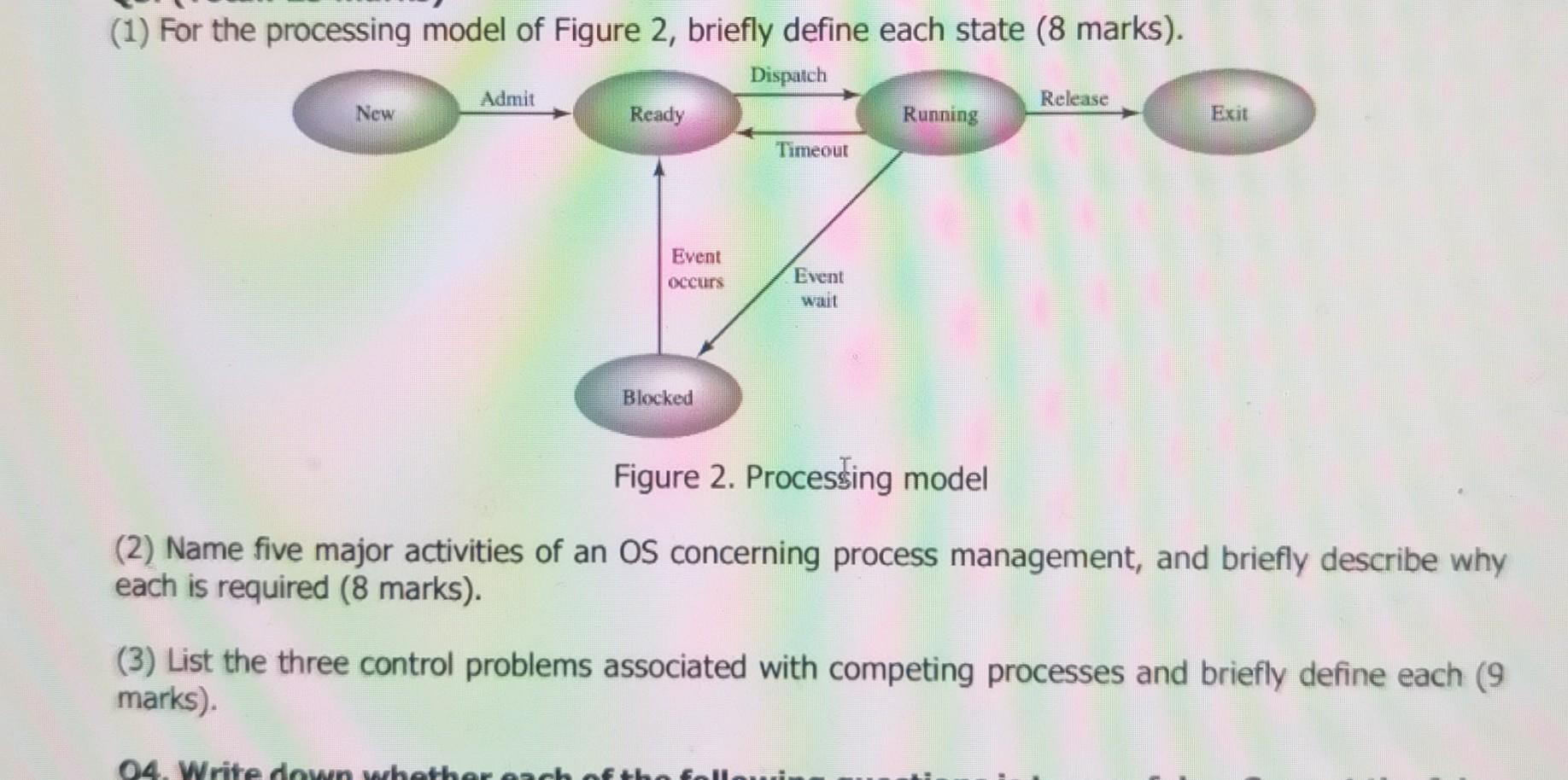 Solved (1) For the processing model of Figure 2 , briefly | Chegg.com