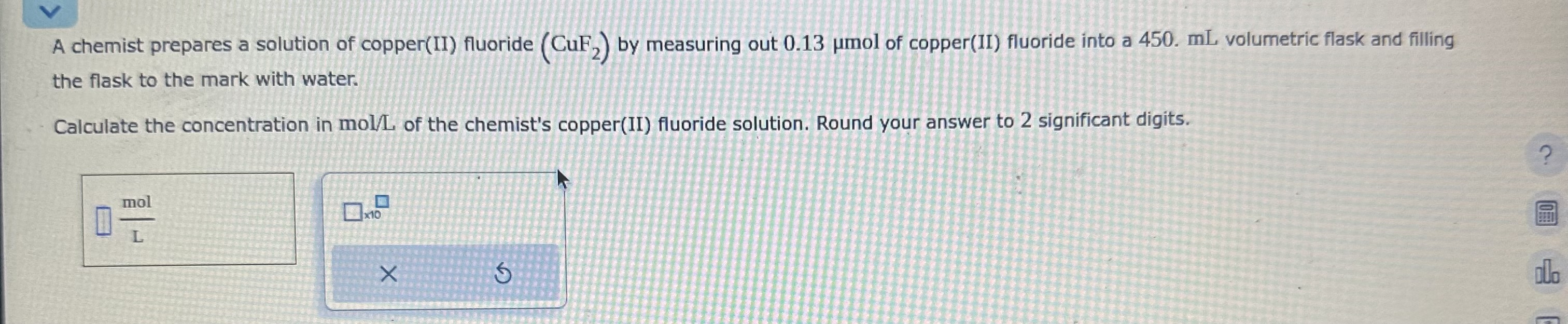 Solved A chemist prepares a solution of copper(II) ﻿fluoride | Chegg.com