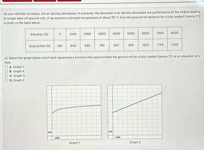 Solved As your altitude increases, the air density | Chegg.com