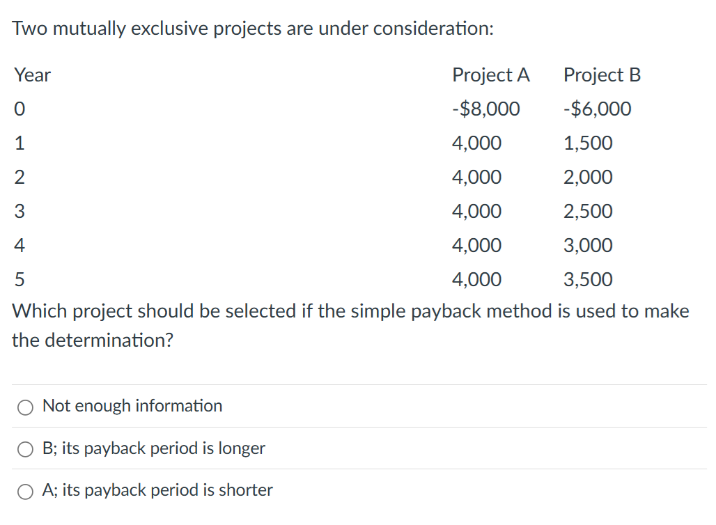 Solved Two mutually exclusive projects are under | Chegg.com