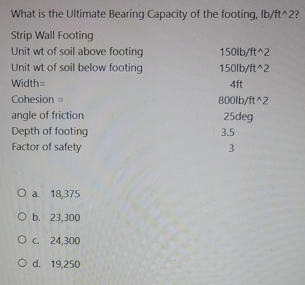 Solved What is the Ultimate Bearing Capacity of the footing, | Chegg.com