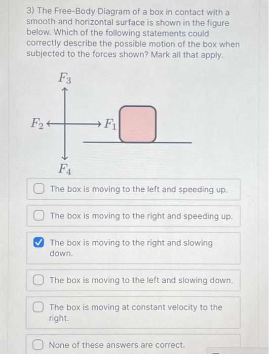 Solved 3) The Free-Body Diagram of a box in contact with a | Chegg.com