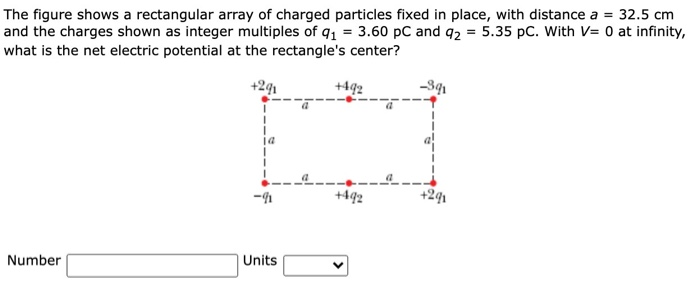 Solved The figure shows a rectangular array of charged | Chegg.com