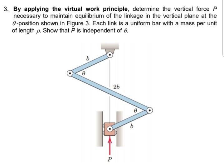 Solved 3. By applying the virtual work principle, determine | Chegg.com