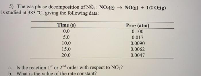 Solved 5) The gas phase decomposition of NO2: NO2(g) → NO(g) | Chegg.com