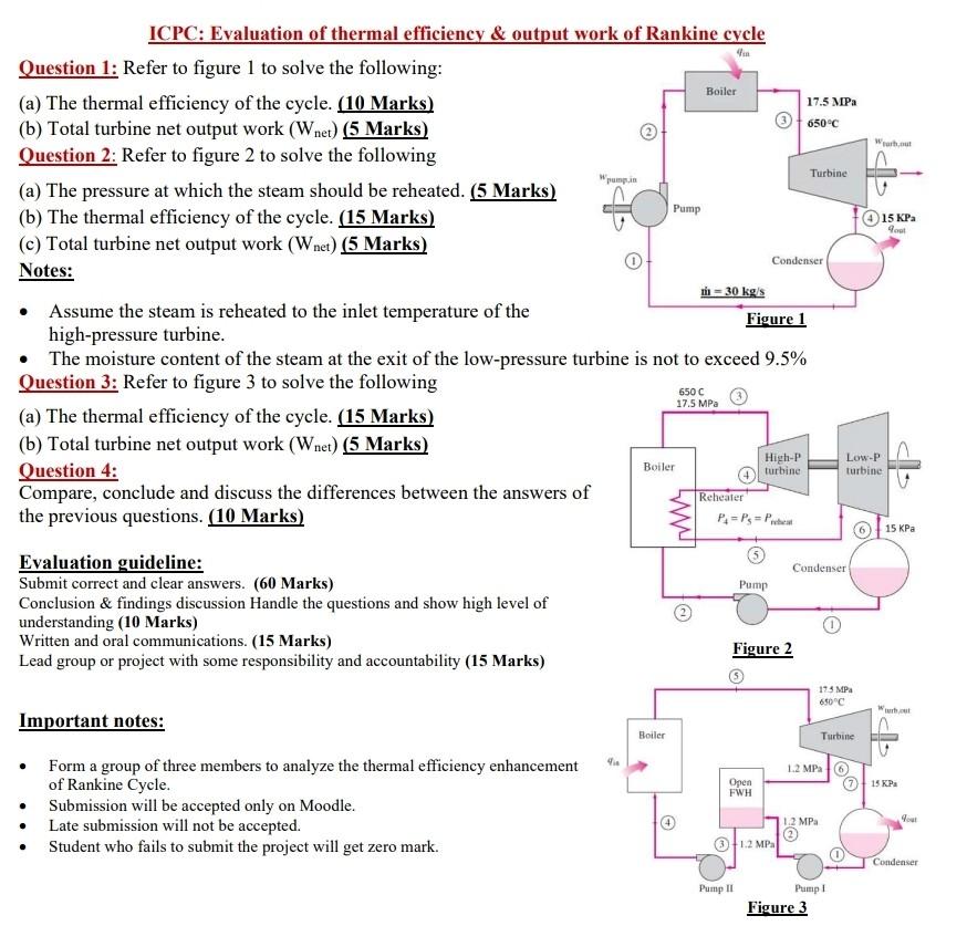 Solved ICPC: Evaluation of thermal efficiency \& output work | Chegg.com