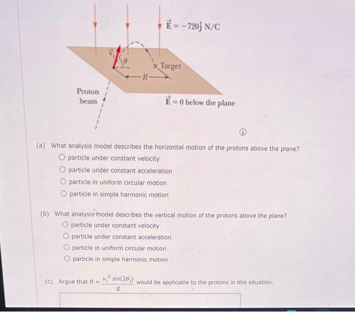 Solved protons are projected with an initial speed vi=9.83 | Chegg.com