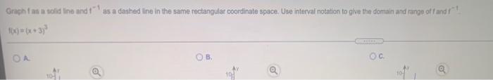 Solved Identify the interval(s) on which the function is | Chegg.com