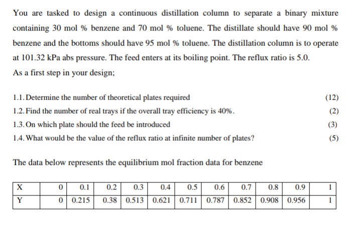 Solved You are tasked to design a continuous distillation | Chegg.com