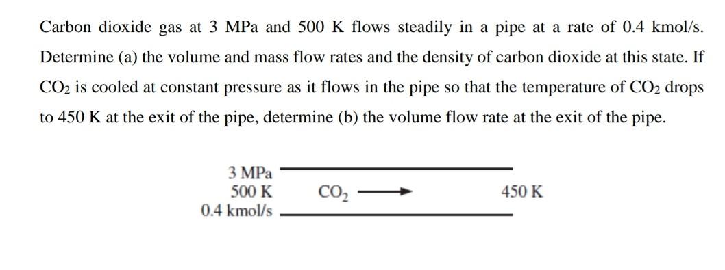 Solved Carbon dioxide gas at 3MPa and 500 K flows steadily | Chegg.com