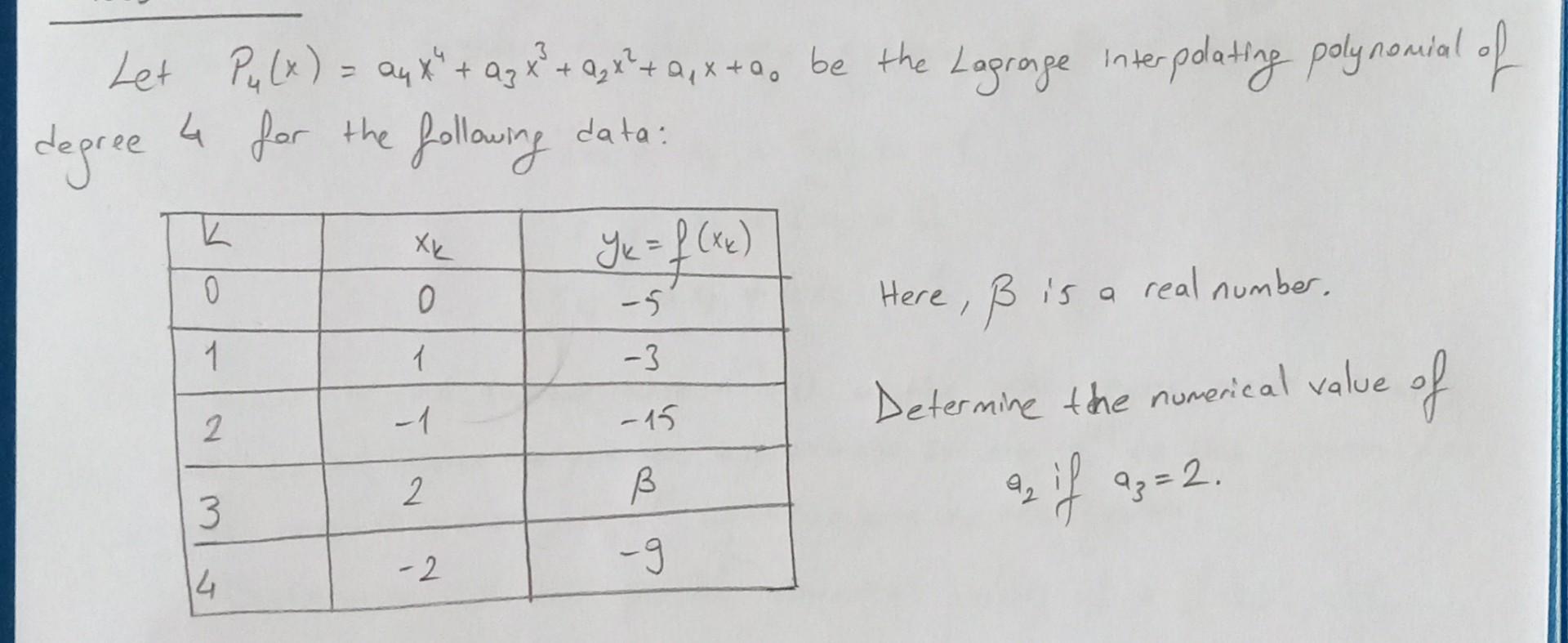 Solved Could you please show ALL the steps and processes one | Chegg.com