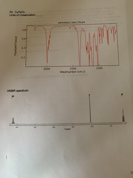 Solved 5d. C4H8O2 Units of Unsaturation: INFRARED SPECTRUM | Chegg.com