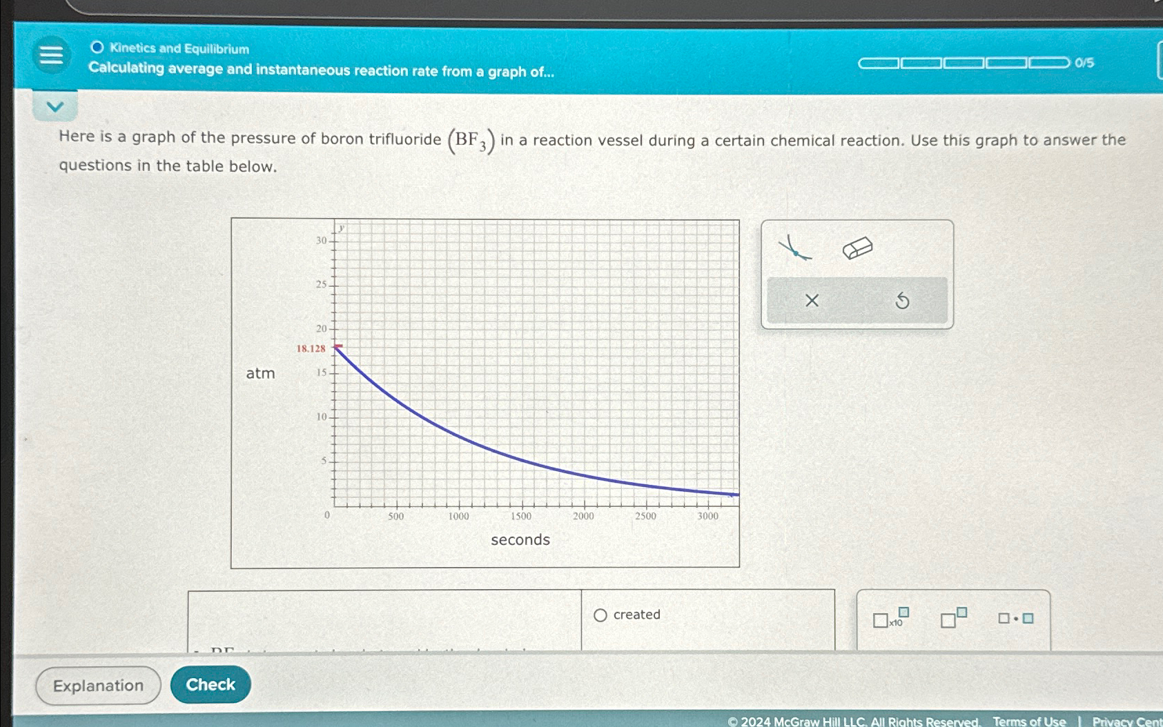Solved Kinetics and EquilibriumCalculating average and | Chegg.com