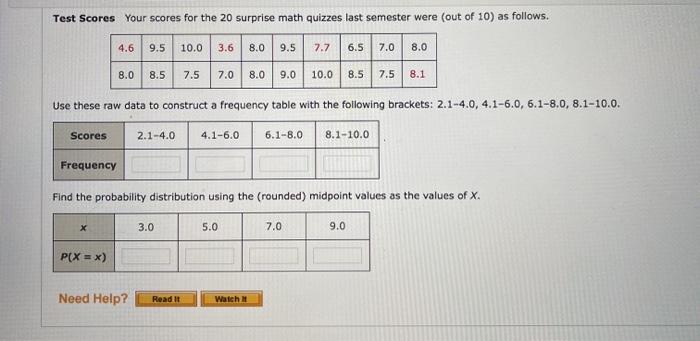 Solved Test Scores Your scores for the 20 surprise math | Chegg.com
