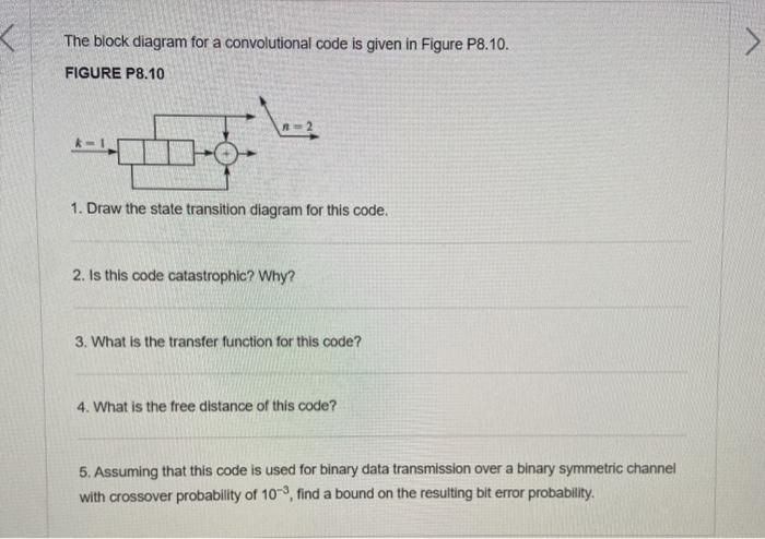 Solved The block diagram for a convolutional code is given | Chegg.com