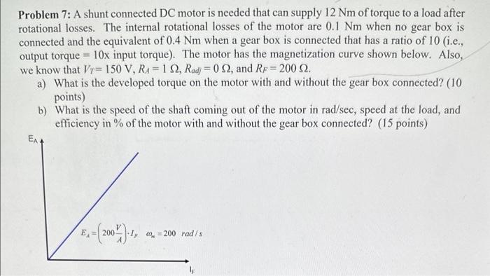 Solved Problem 7: A shunt connected DC motor is needed that | Chegg.com