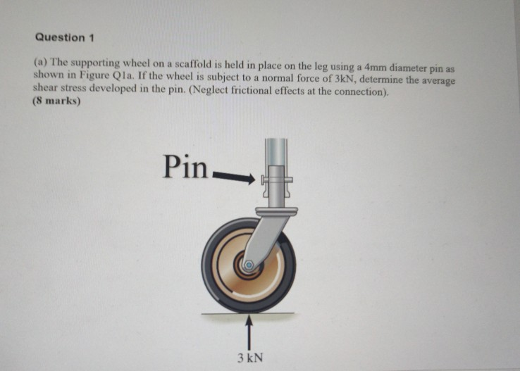 Solved Question 1 (a) The supporting wheel on a scaffold is | Chegg.com
