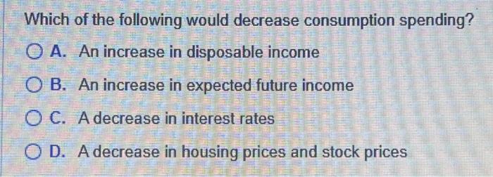 Solved Which of the following would decrease consumption | Chegg.com