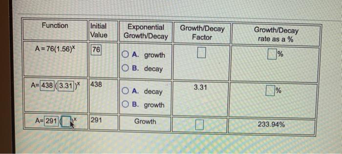 Solved Growth/Decay rate as a % Function Initial Value | Chegg.com